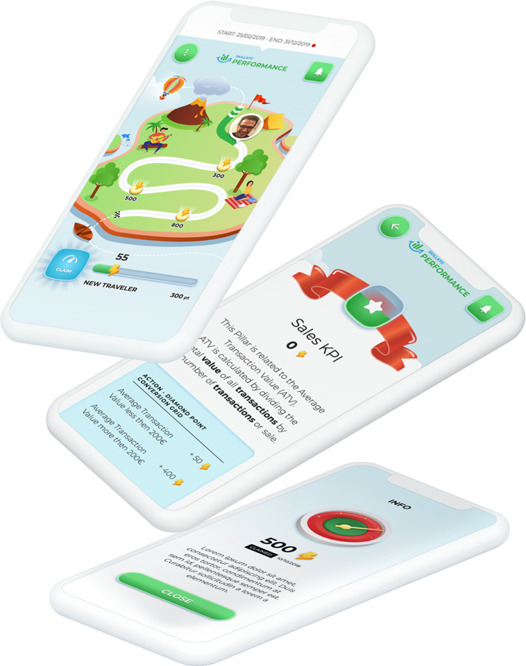 Funzionalità | Skillato®